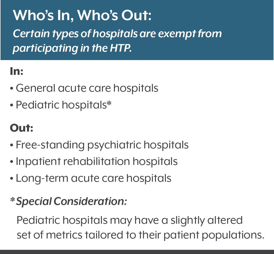 The Hospital Transformation Program | Colorado Health Institute